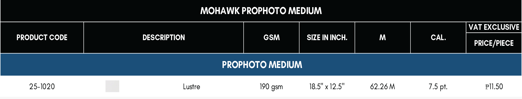 Prophoto pricelist