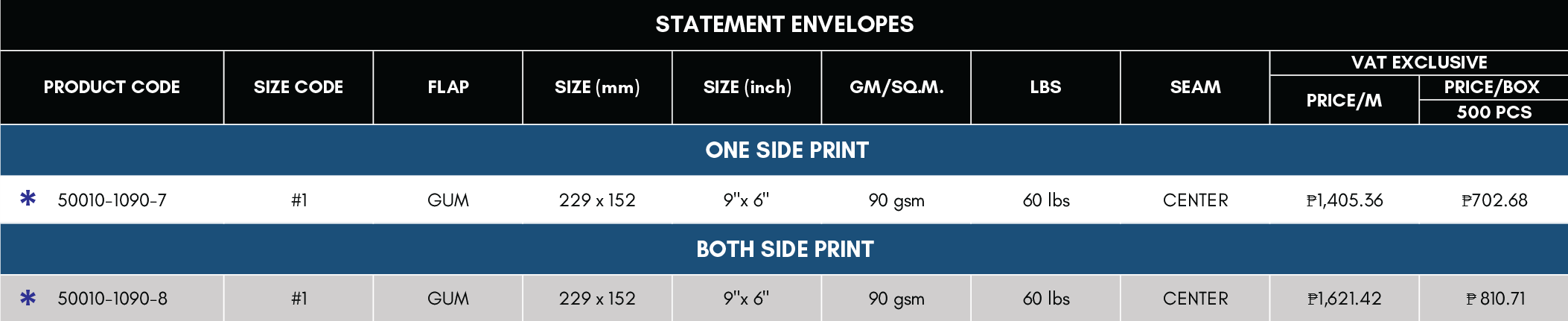 Statement Envelope pricelis